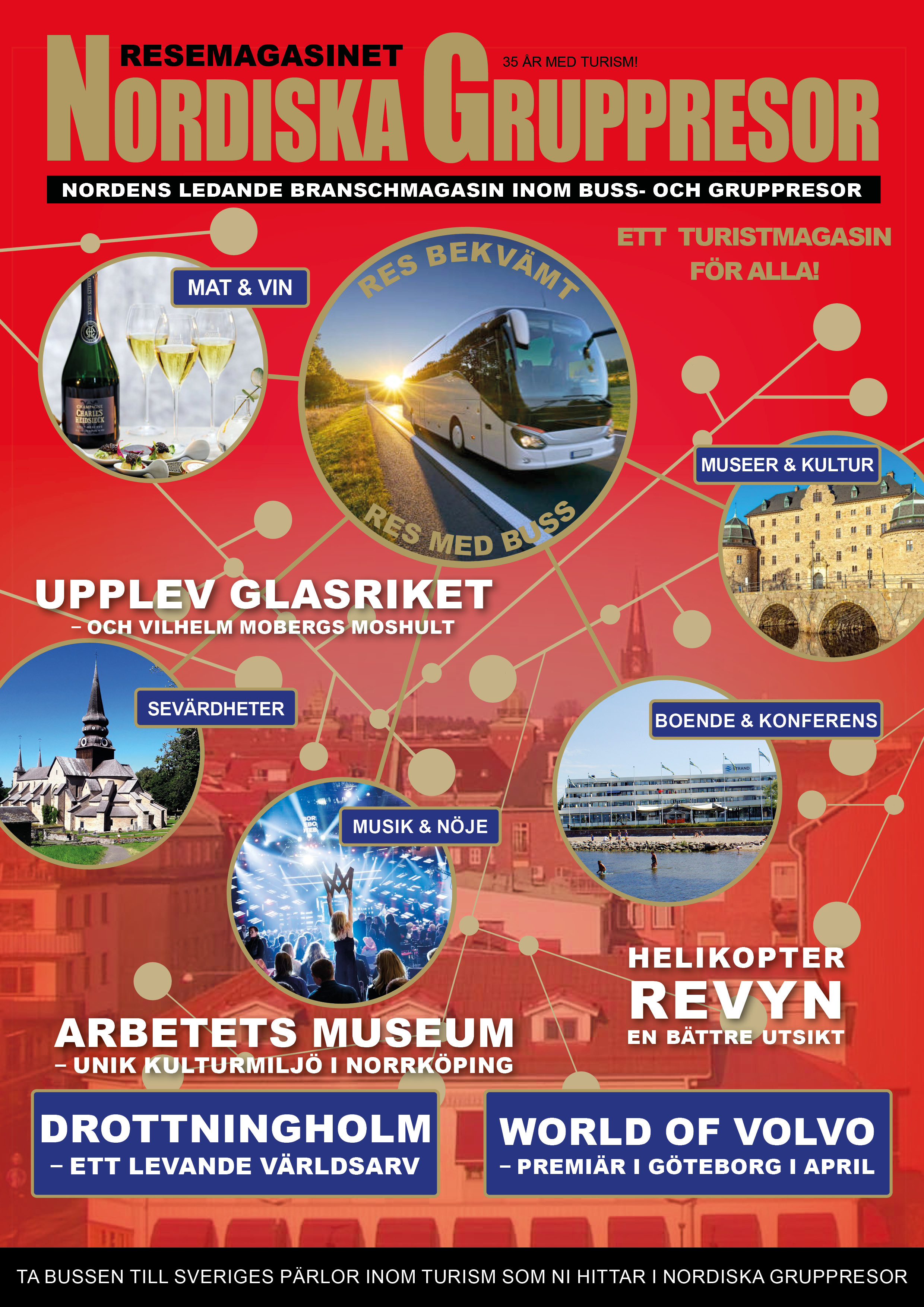 Nordiska Gruppresor – resemagasin inom turism